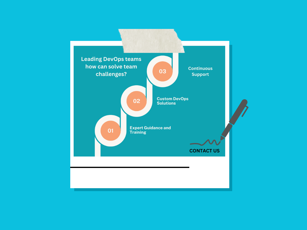 Top 8 DevOps Challenges and How to Resolve Them