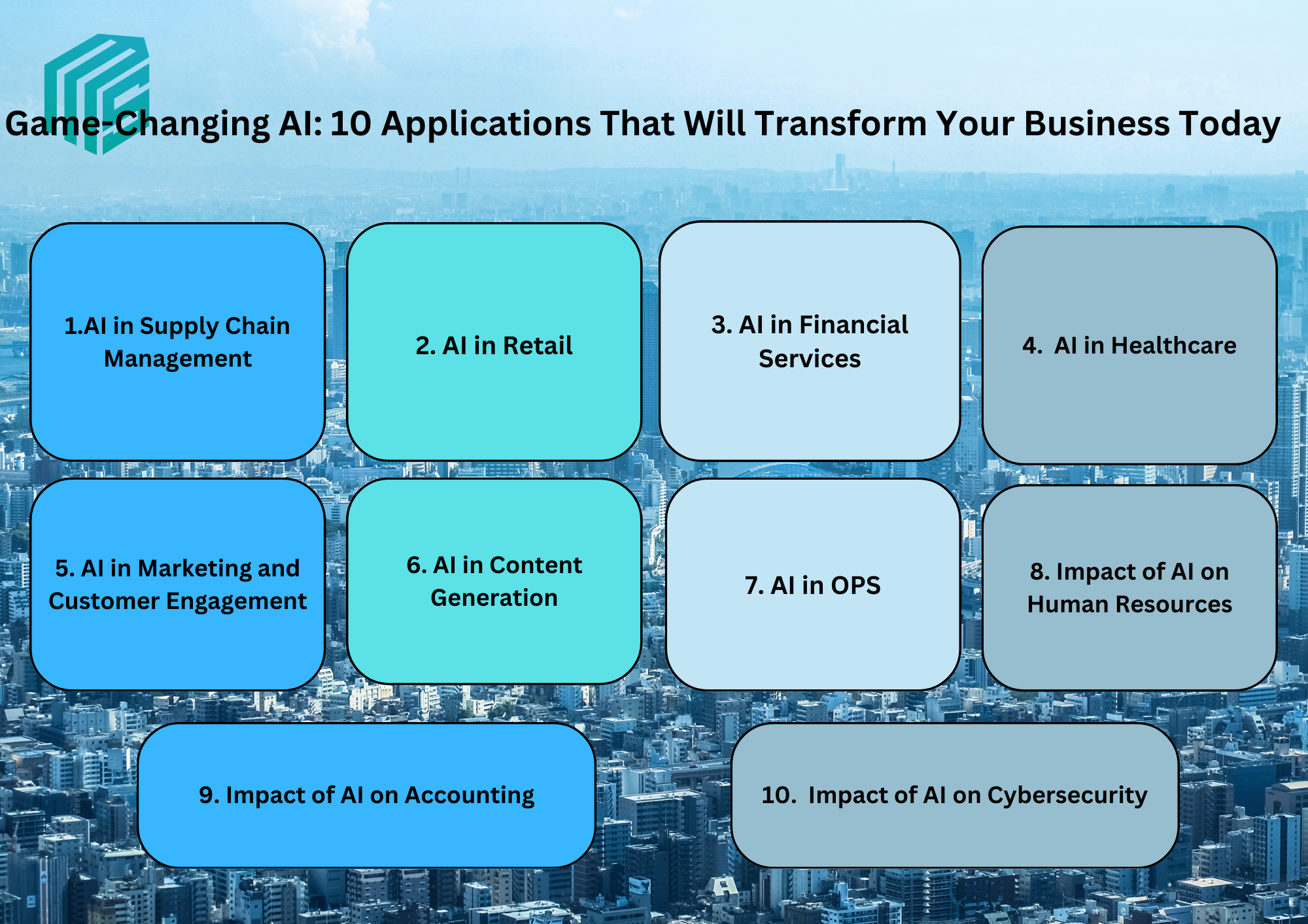 How to use AI for business success: full guide & solutions 2024 ...