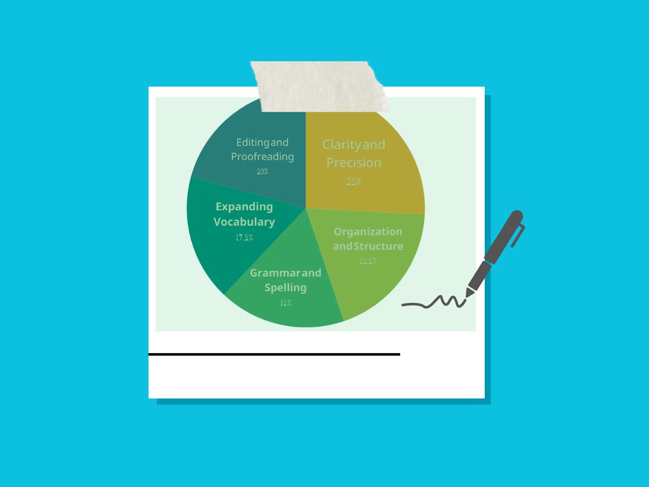 Effective Techniques to Improve Written Communication Skills