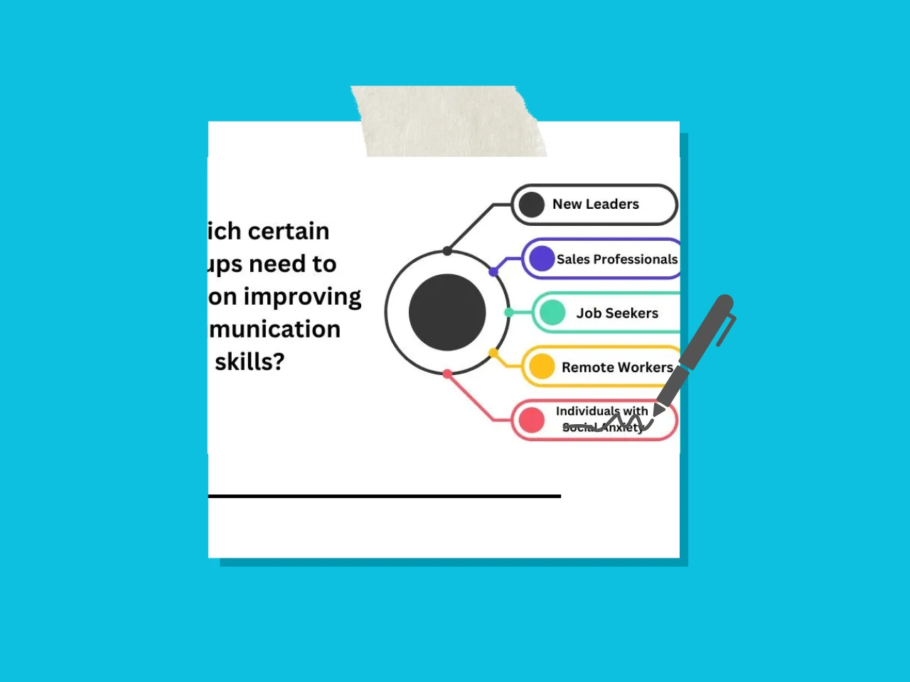 How to Improve Communication Skills? Tips and Tricks | MidShift Blog