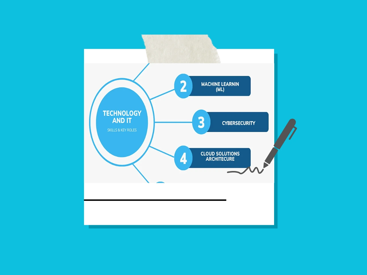 New Career Paths for Job Hunters: Explore Job Industries in 10 Minutes ...