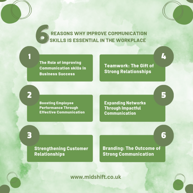 How to Improve Communication Skills at Work Effectively?