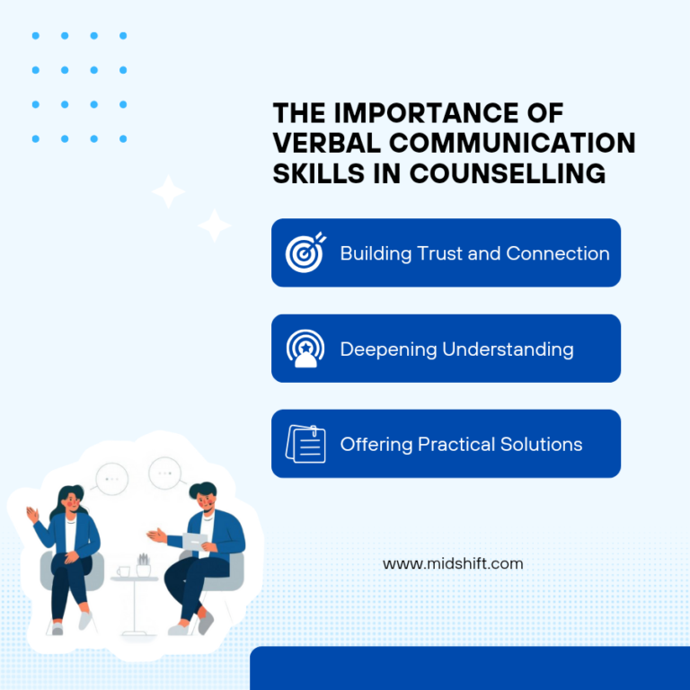 Improve Verbal Communication Skills in Counselling |Examples-Tip